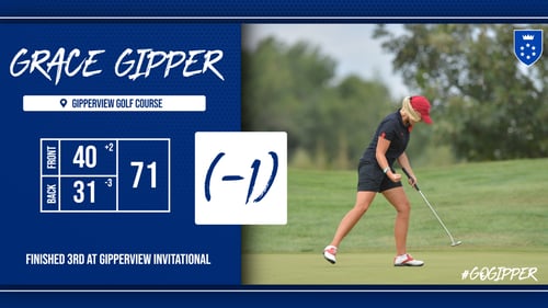 Create Scoreboard Graphics | Gipper